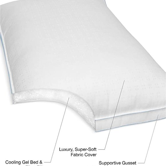 SENSORPEDIC | Bedding | Sensorgel Cool Fusion Firm Densitystandard ...